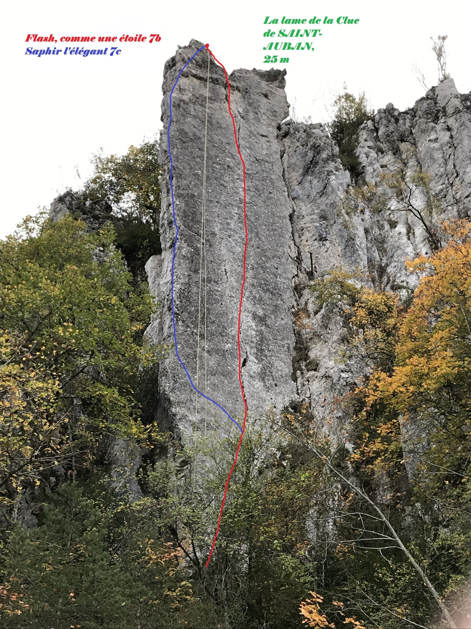 Saint-Auban et Sud-Est de la France - Azur sport nature